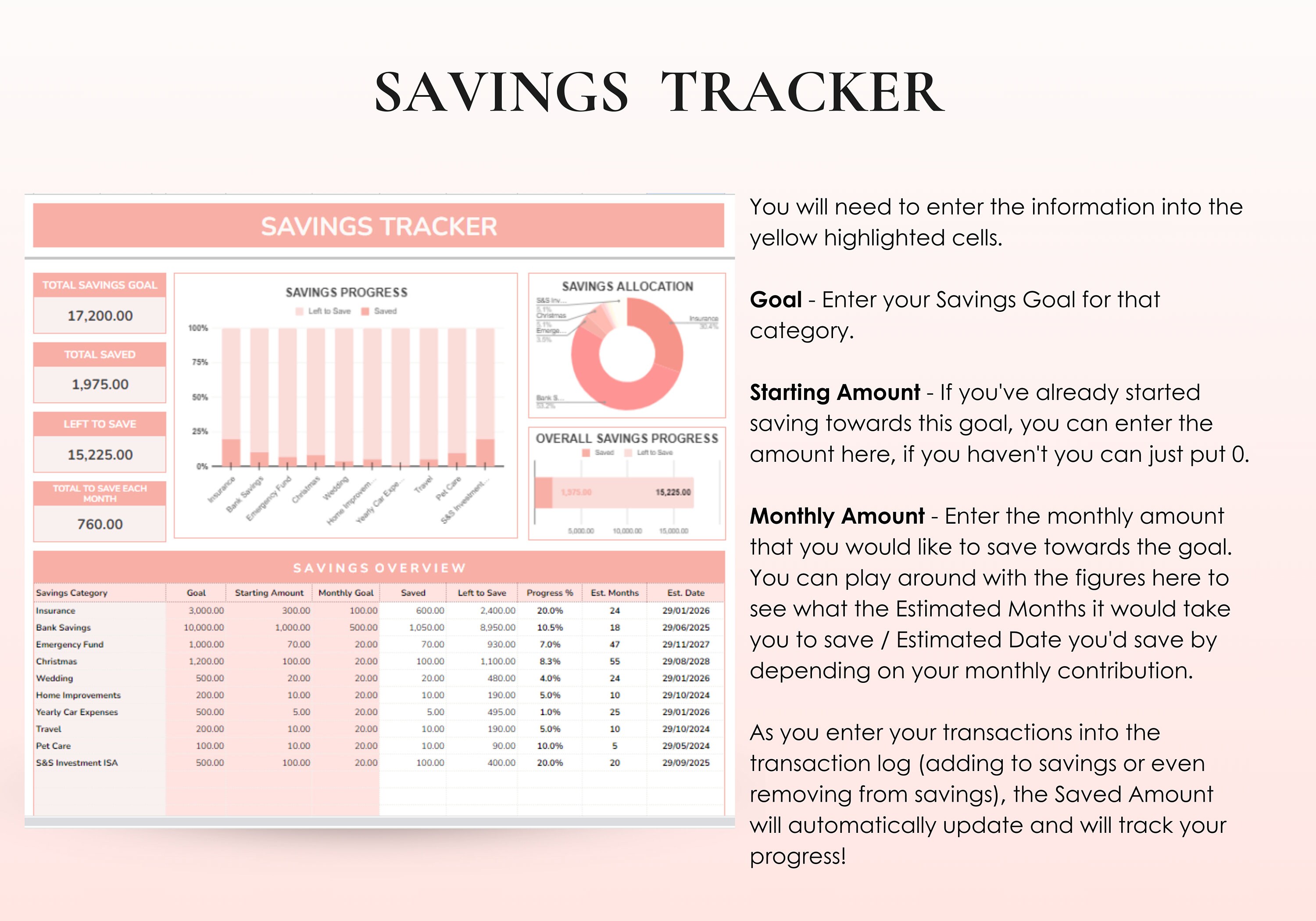 Monthly Budget Spreadsheet, Google Sheets Budget Template, Savings ...