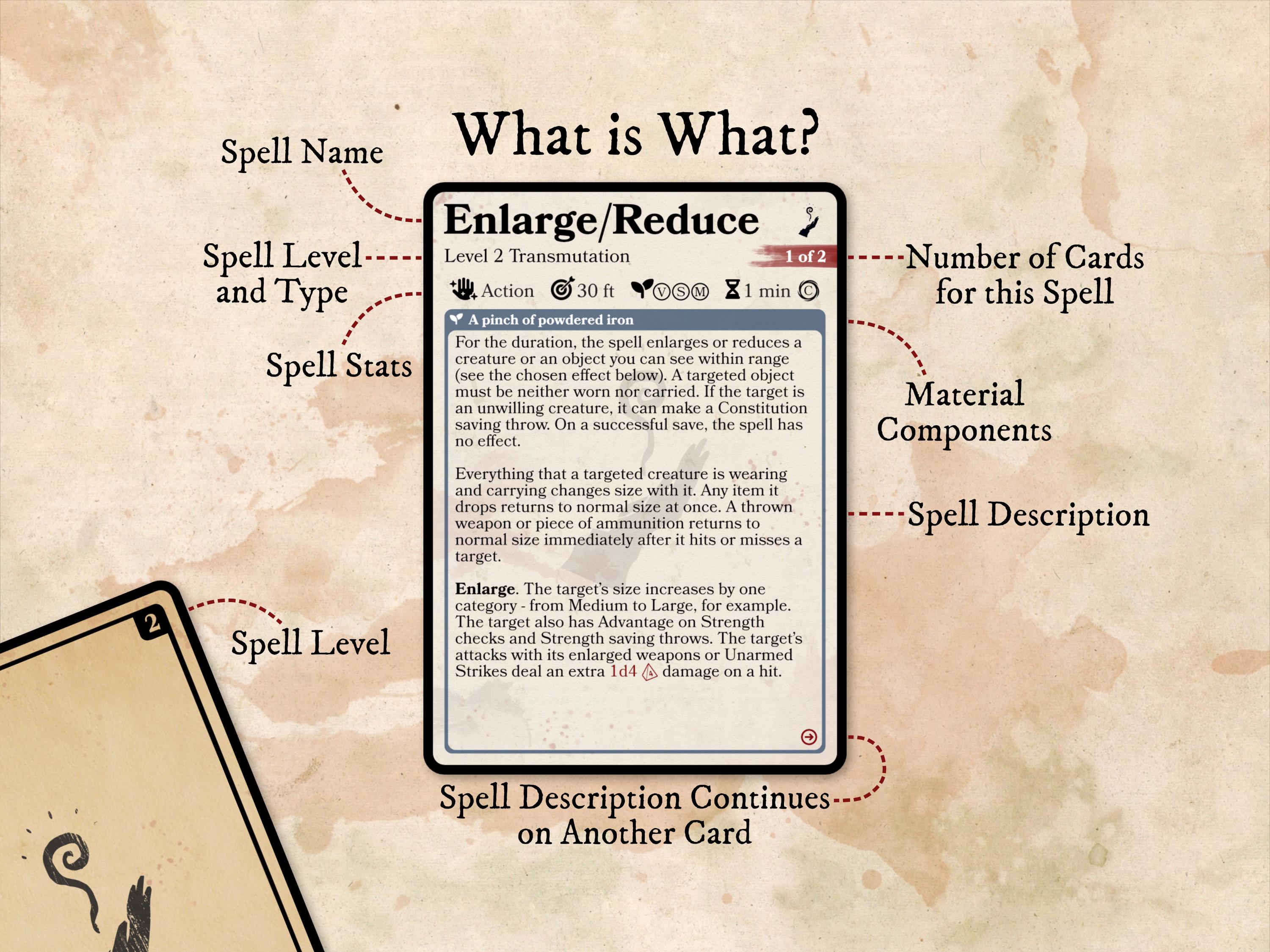 Dnd 2024 Spell Card Bundle - Digital Download, All Classes! // One Dnd ...