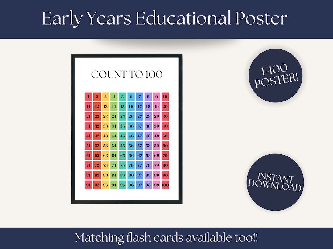 Count to 100 Educational Poster 1-100 Poster Printable - Etsy