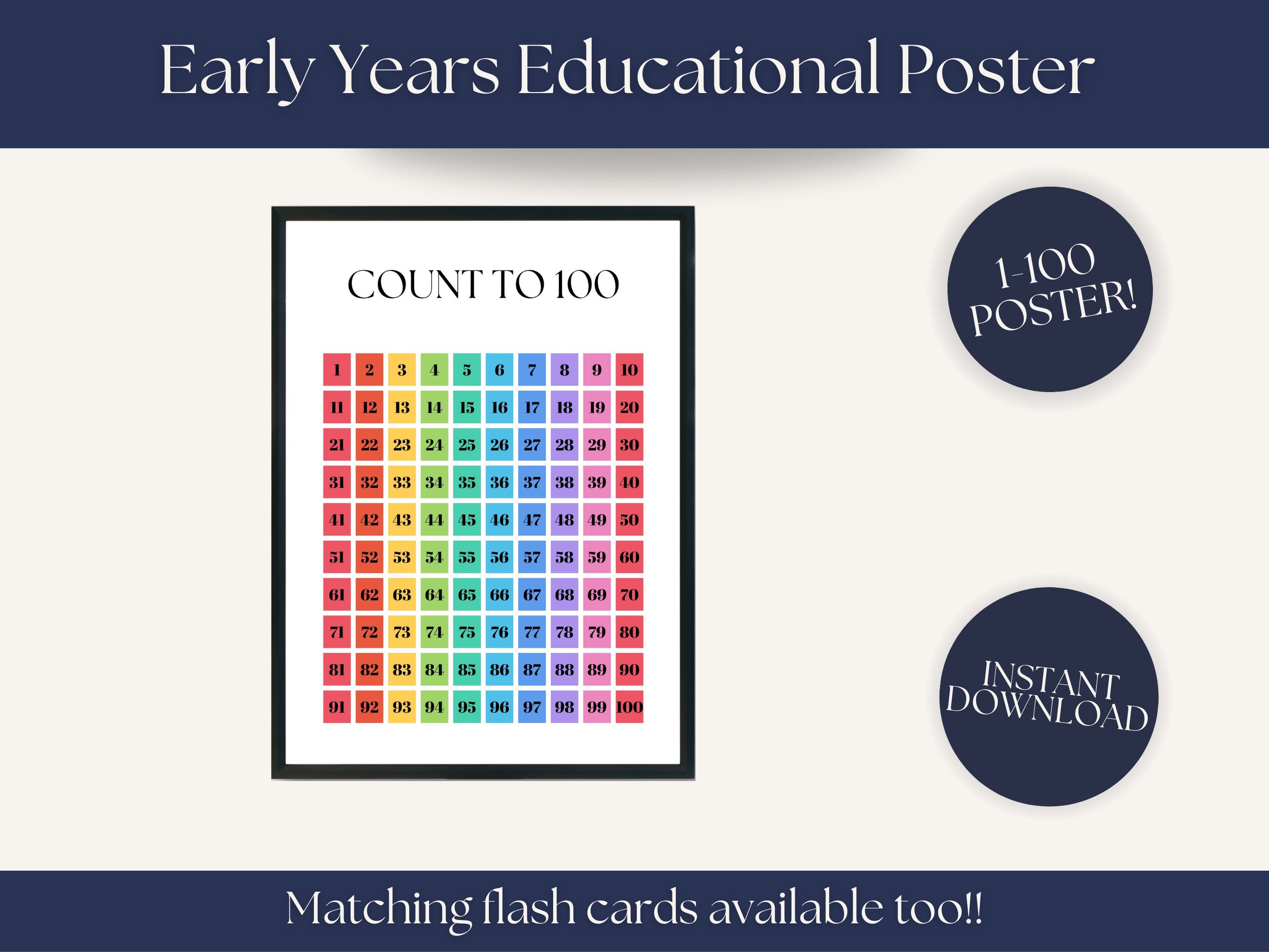 Count to 100 Educational Poster 1-100 Poster Printable - Etsy