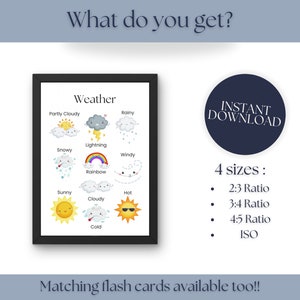 Weather Educational Poster Printable Montessori Learning Digital ...