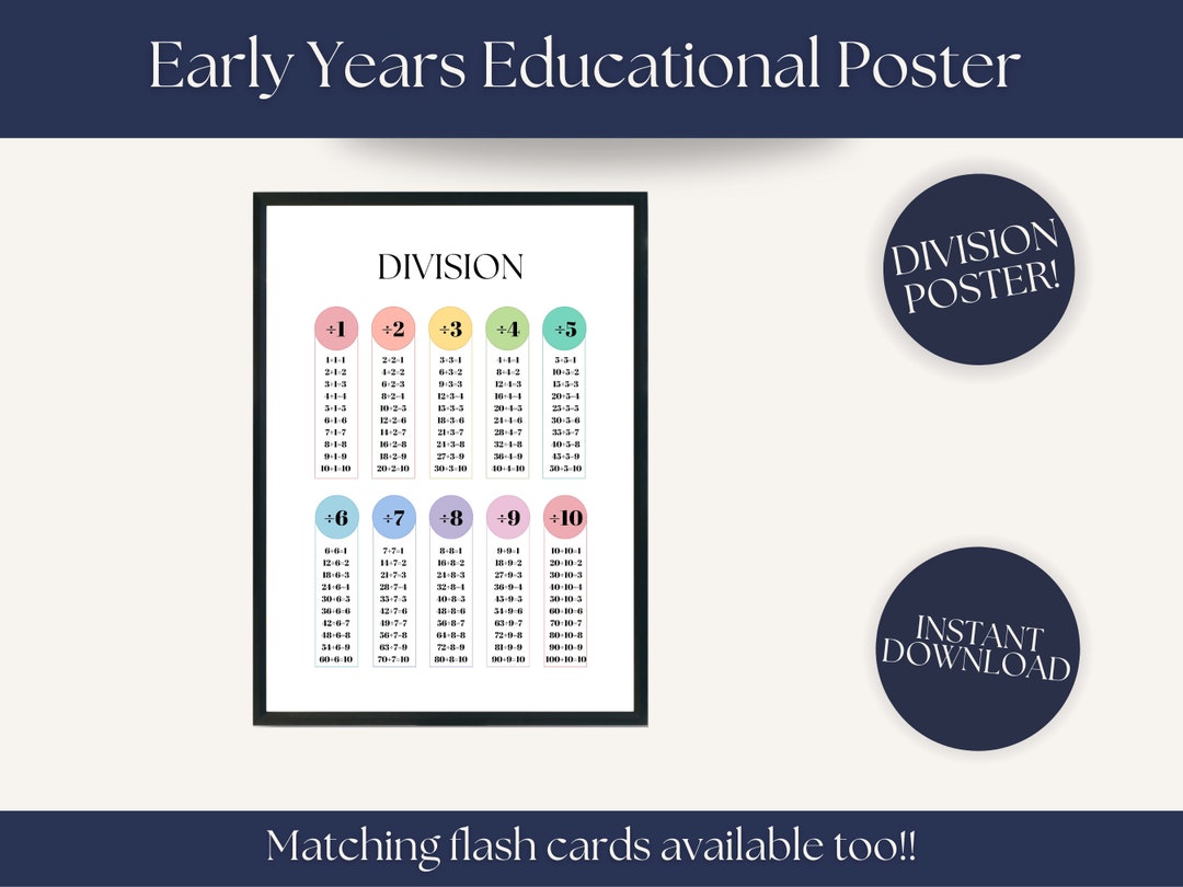Division Educational Poster Maths Poster Printable Montessori - Etsy