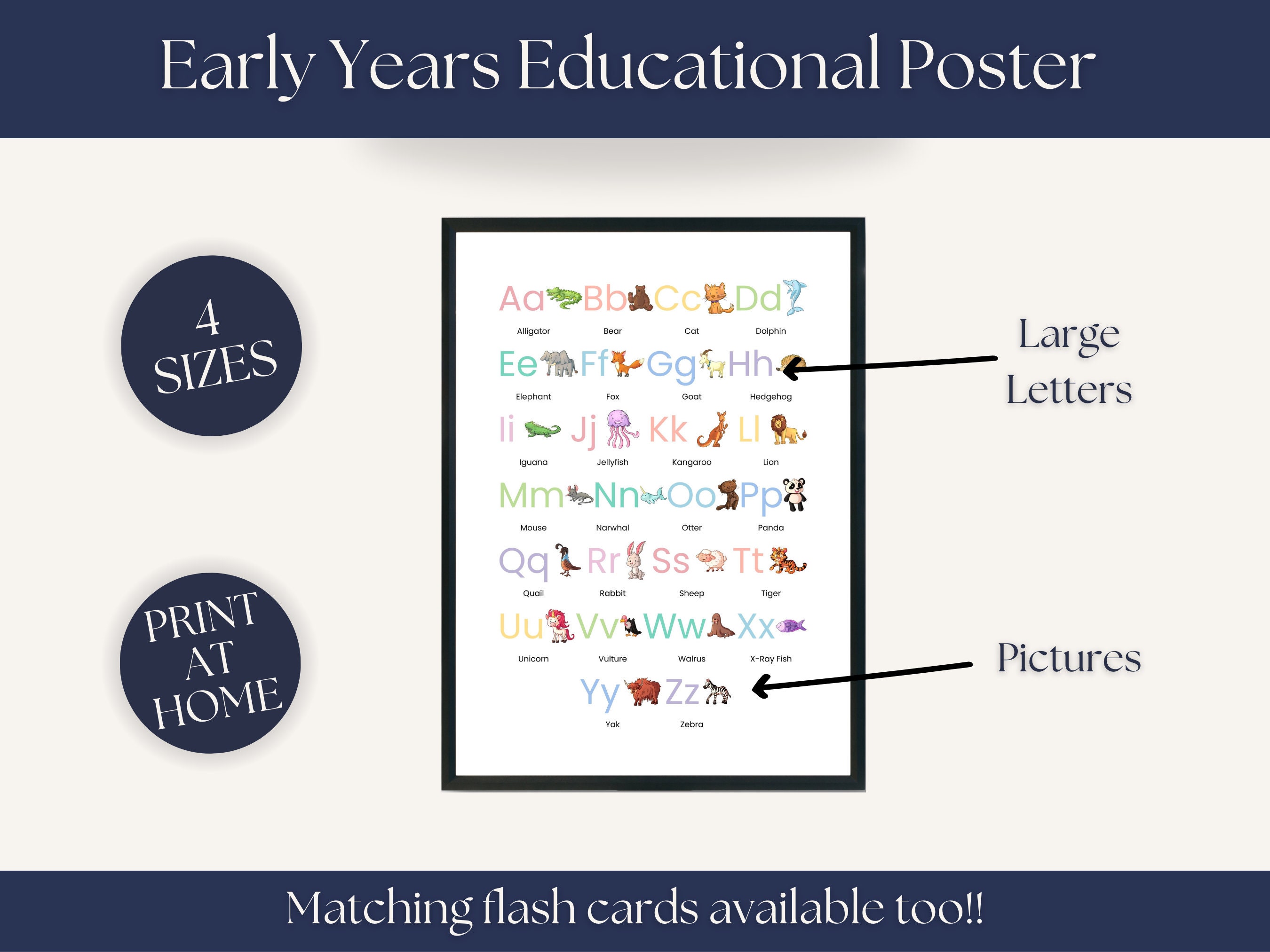 Animal Alphabet Educational Poster A-Z Poster Printable - Etsy