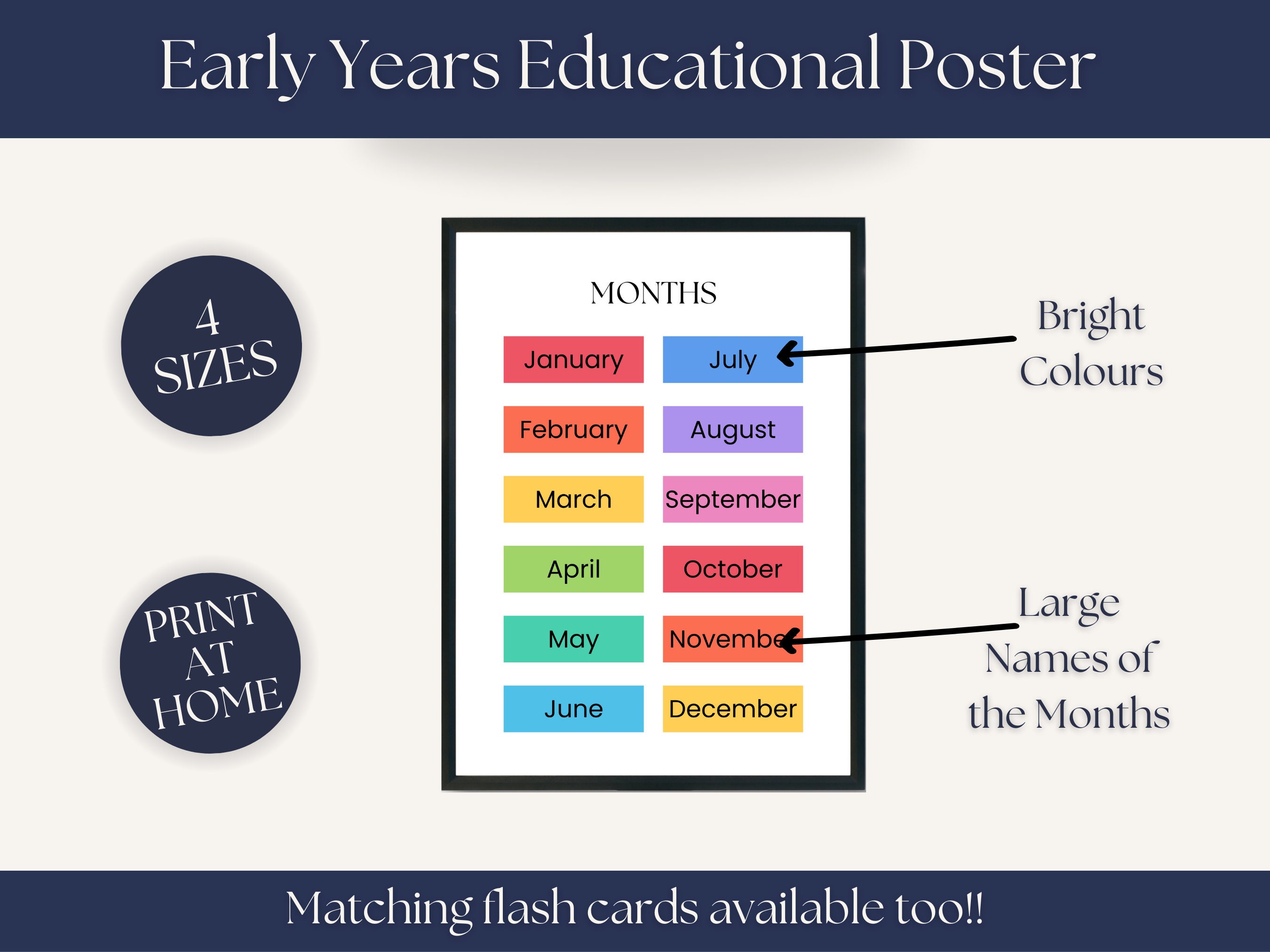 Months of the Year Educational Poster Printable Montessori - Etsy UK