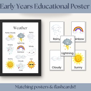 Weather Educational Poster Printable Montessori Learning Digital ...