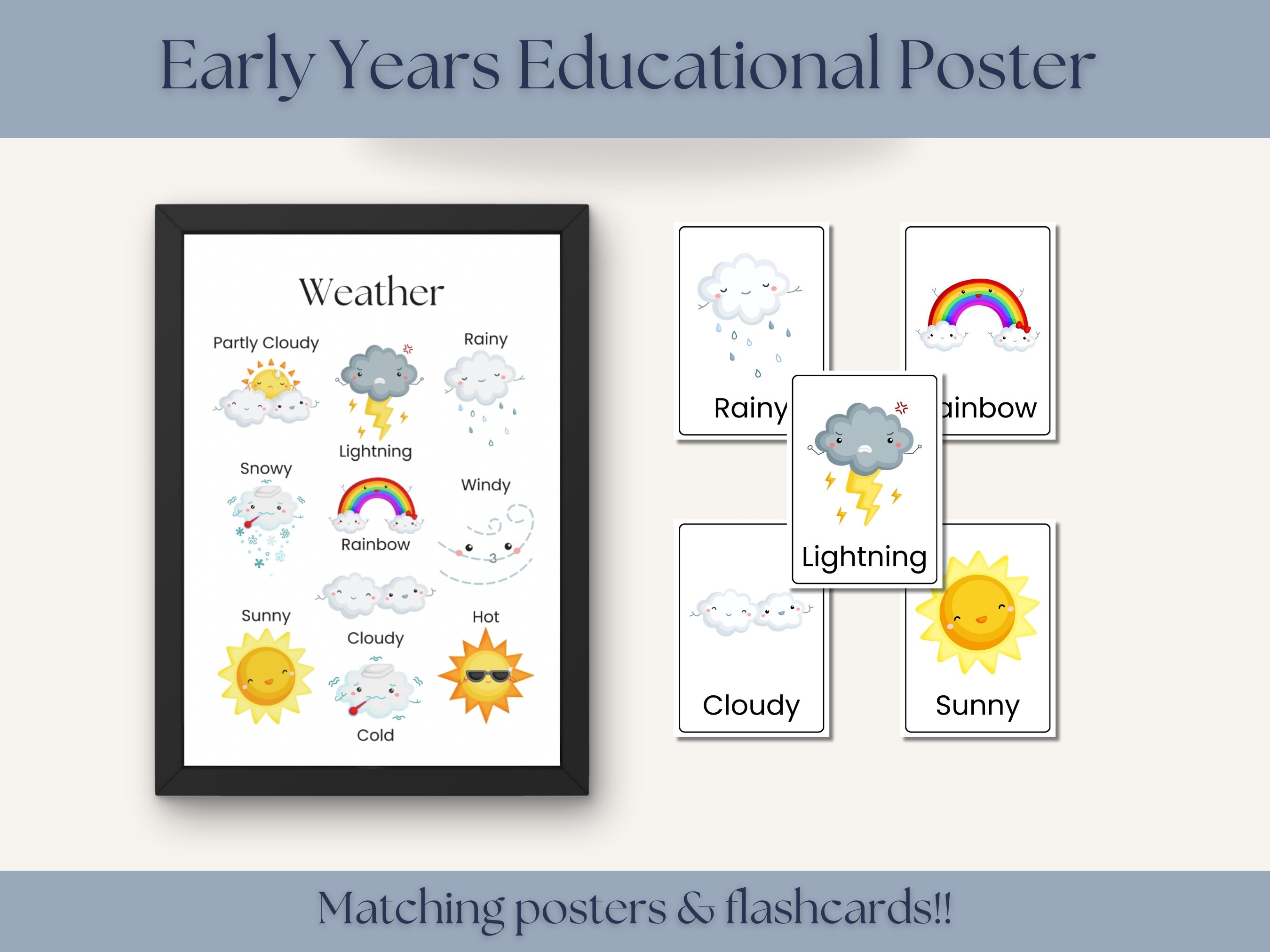 Weather Educational Poster Printable Montessori Learning Digital ...