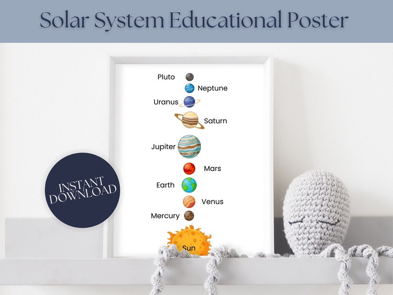 Solar System Educational Poster Planets Space Poster Printable ...