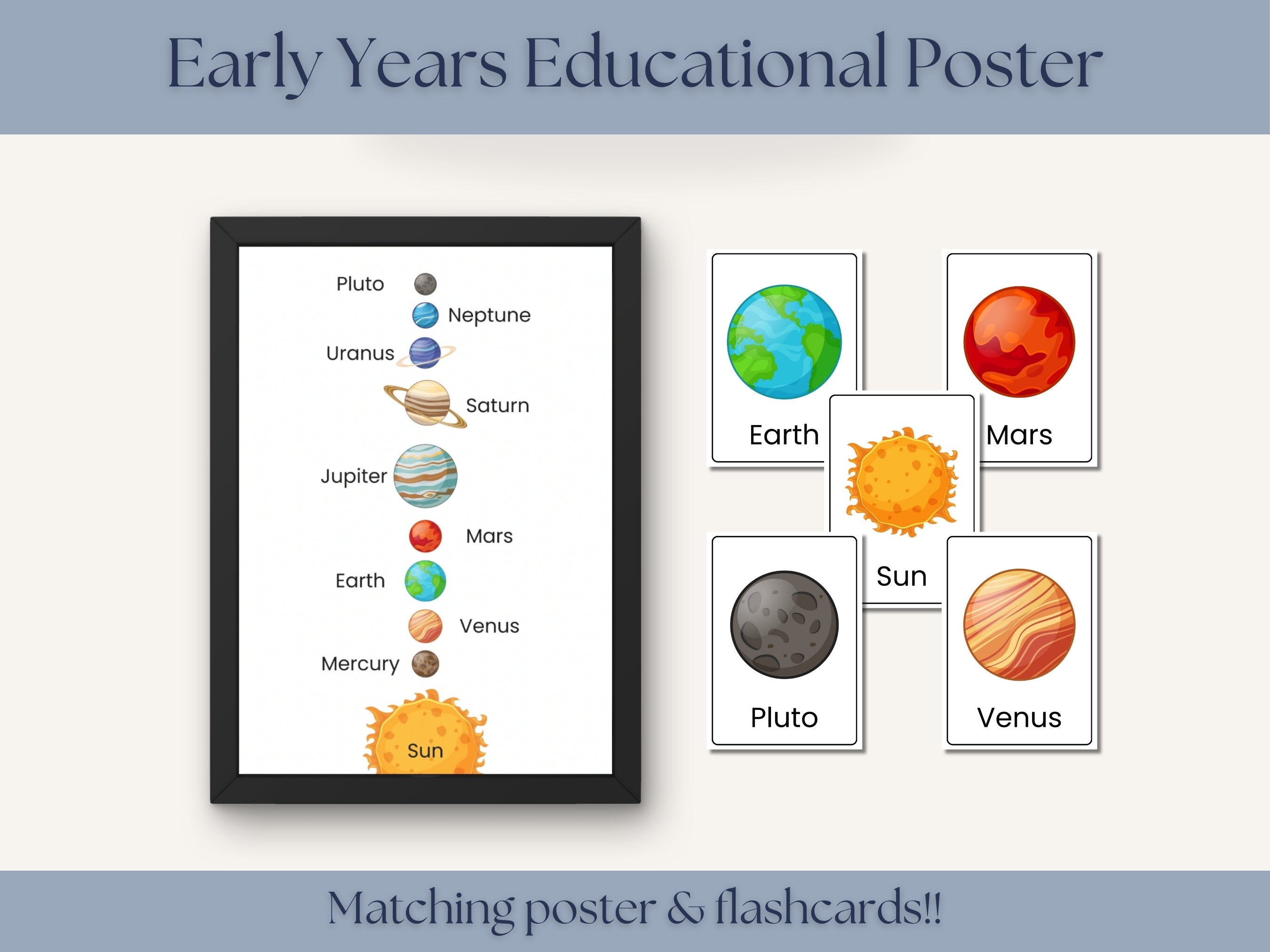 Solar System Educational Poster Planets Space Poster Printable ...
