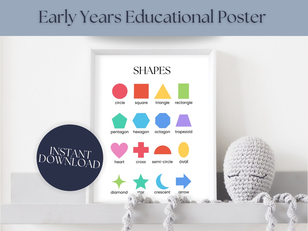 Shapes Educational Poster Geometric Shapes Printable Montessori ...