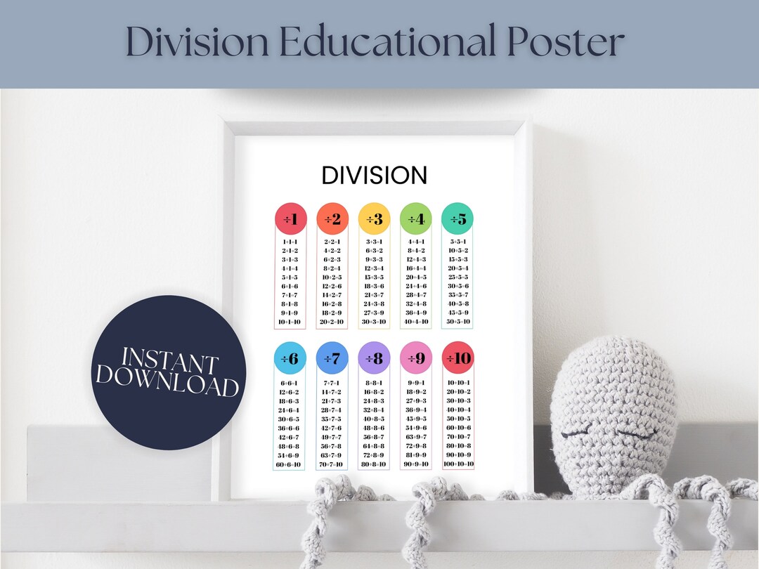 Division Educational Poster Maths Poster Printable Montessori Learning ...