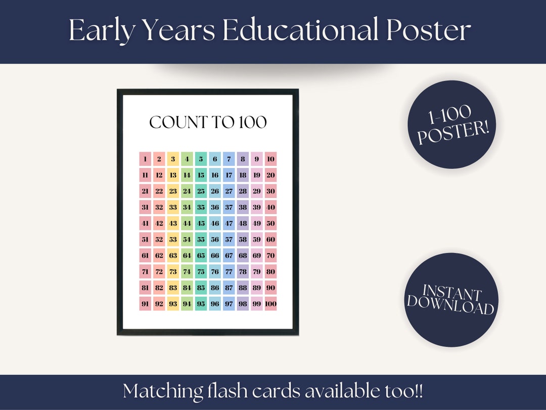 Count to 100 Educational Poster 1-100 Poster Printable - Etsy