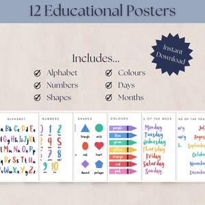 Educational Posters Set of 6 Homeschool Printables Classroom Printables ...