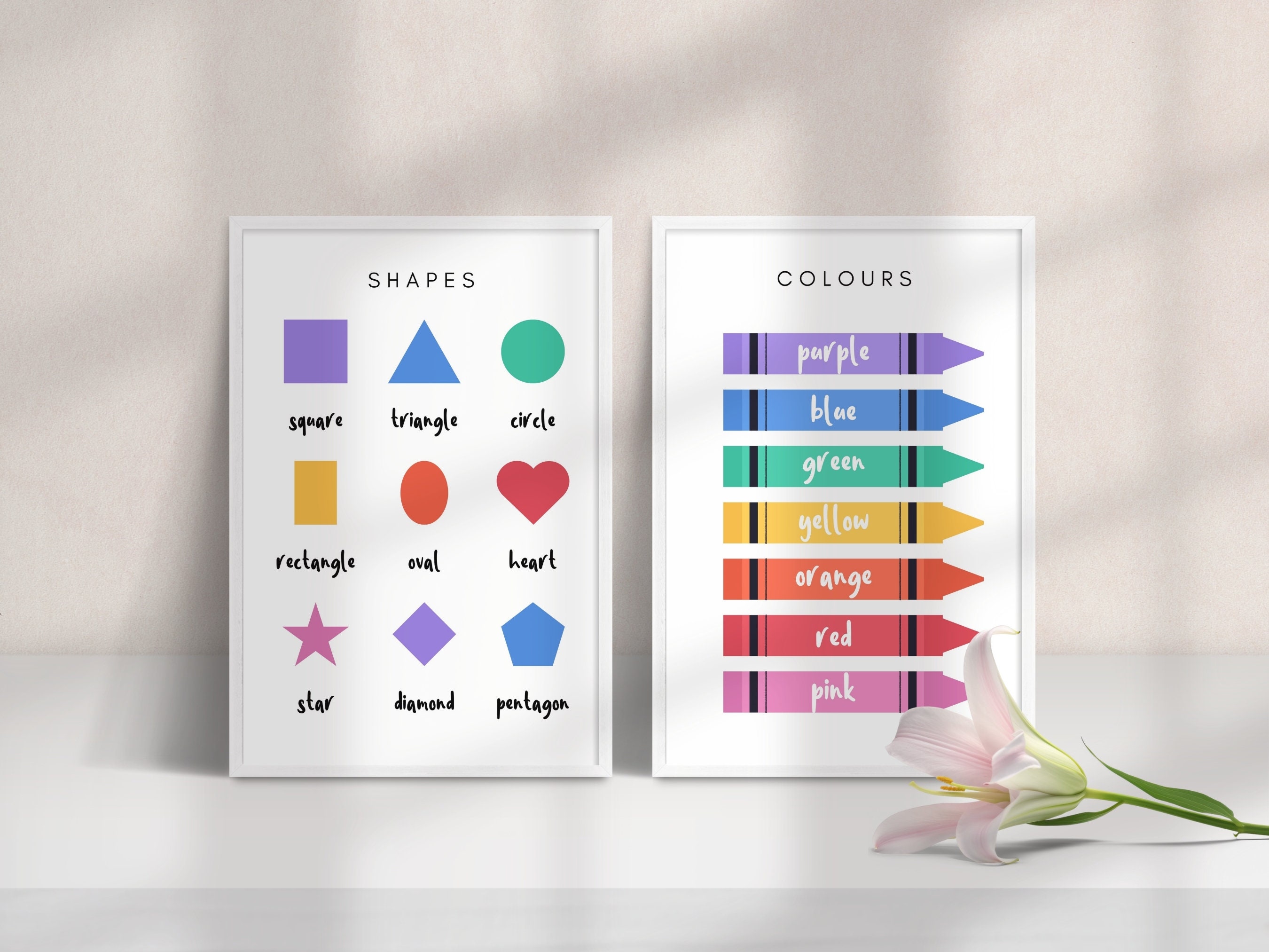 Educational Posters Set of 6 Homeschool Printables Classroom Printables ...