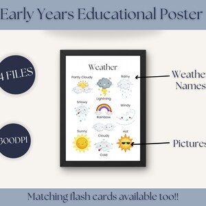 Weather Educational Poster Printable Montessori Learning Digital ...