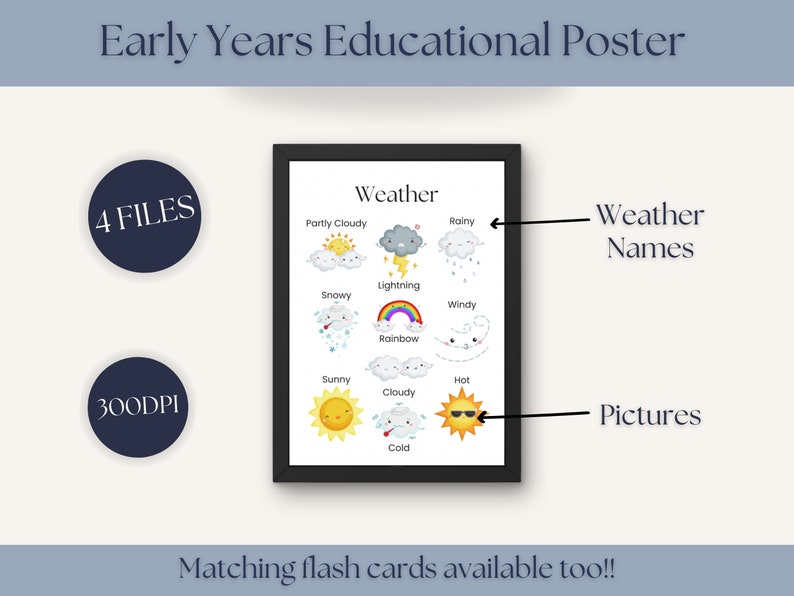 Weather Educational Poster Printable Montessori Learning Digital ...