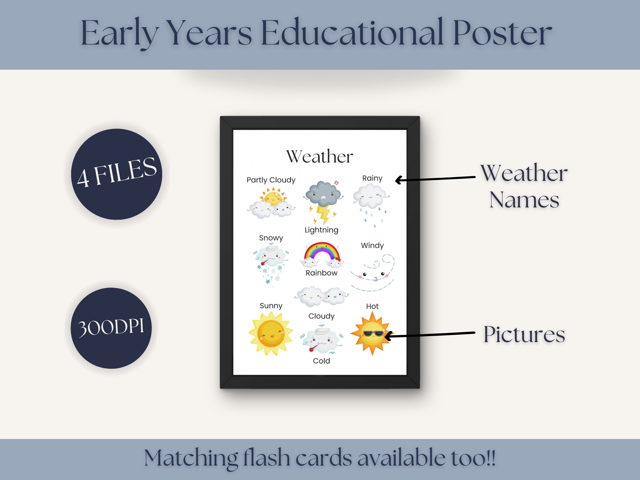 Weather Educational Poster Printable Montessori Learning Digital ...