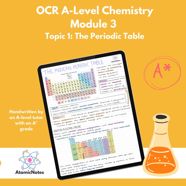 3 Level Table - Etsy