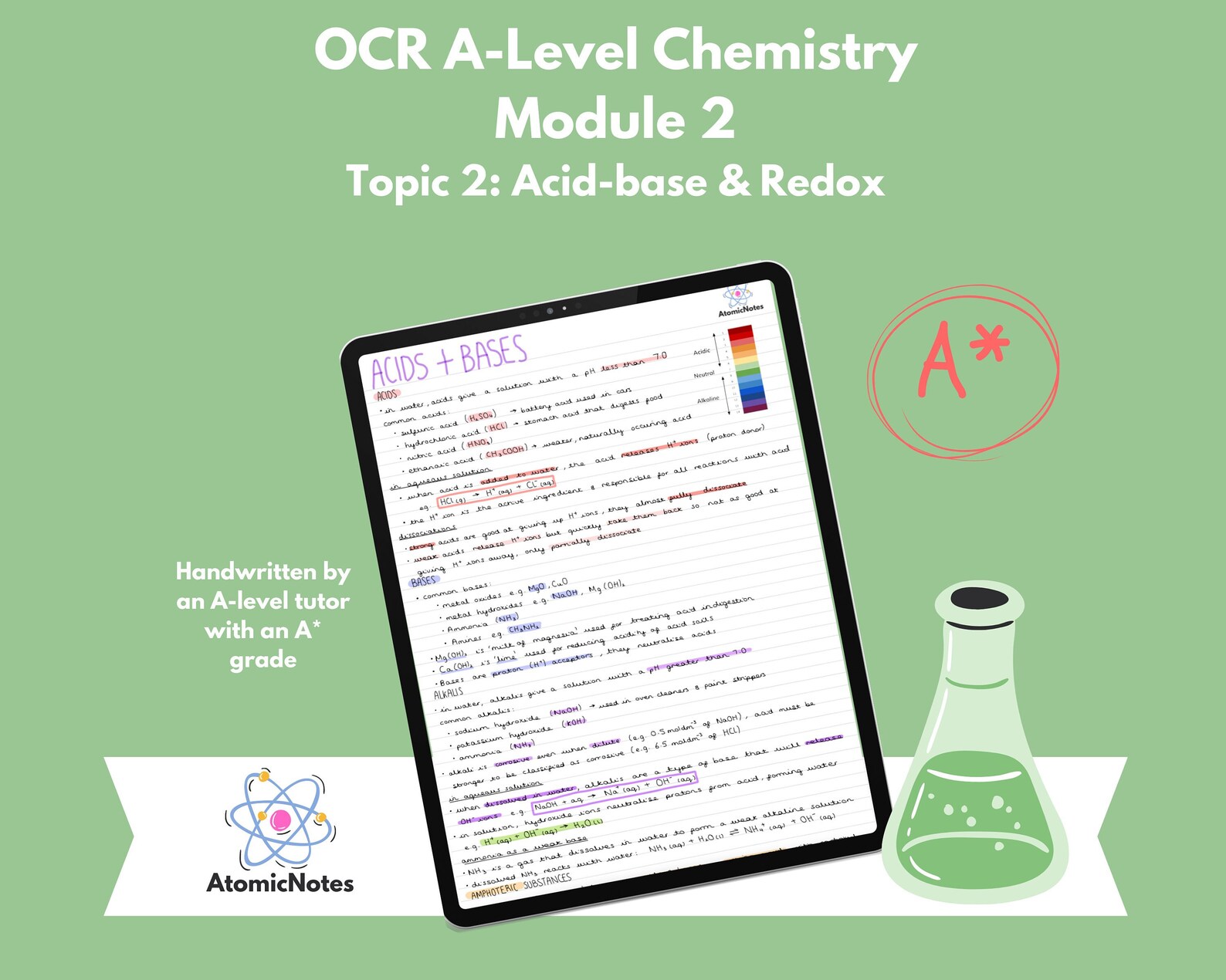 OCR A Level Chemistry Module 2 Topic 2: Acid-base and Redox Notes by ...