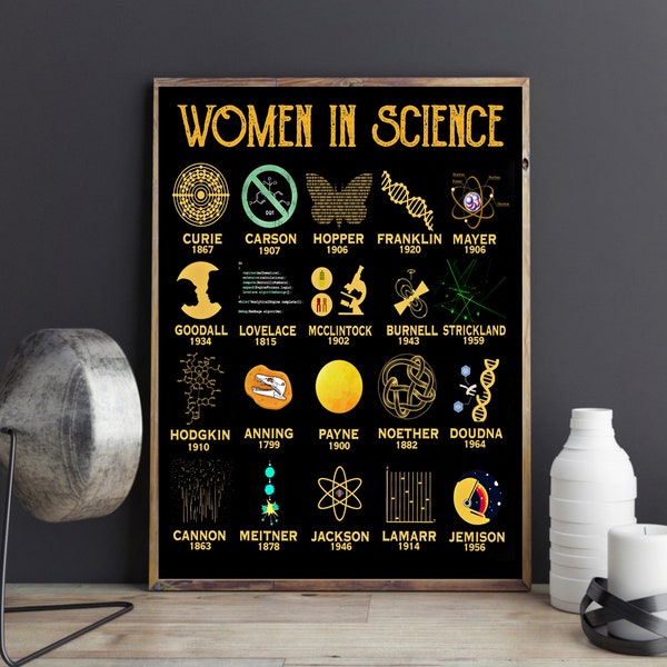 Women Science Poster - Etsy