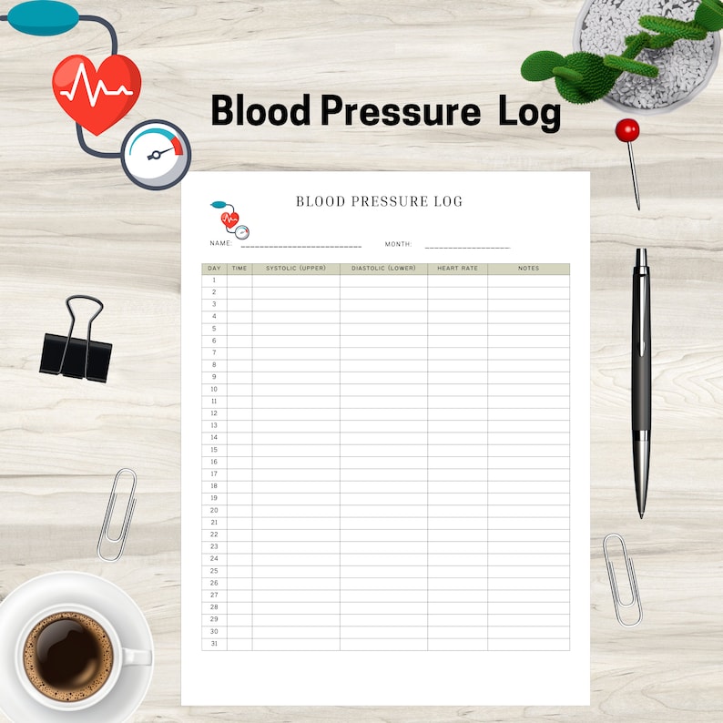 Track Your Health With Our Blood Pressure and Sugar Log. This BP Chart ...