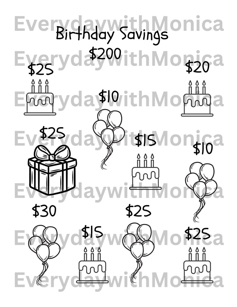 Savings Challenge Tracker Printable 15 Pages Money Goalsdownloadable ...