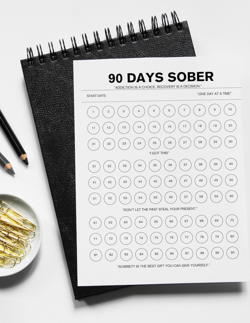 90 Days Sober Tracker / Calendar - PDF + JPG Printable File - Early ...