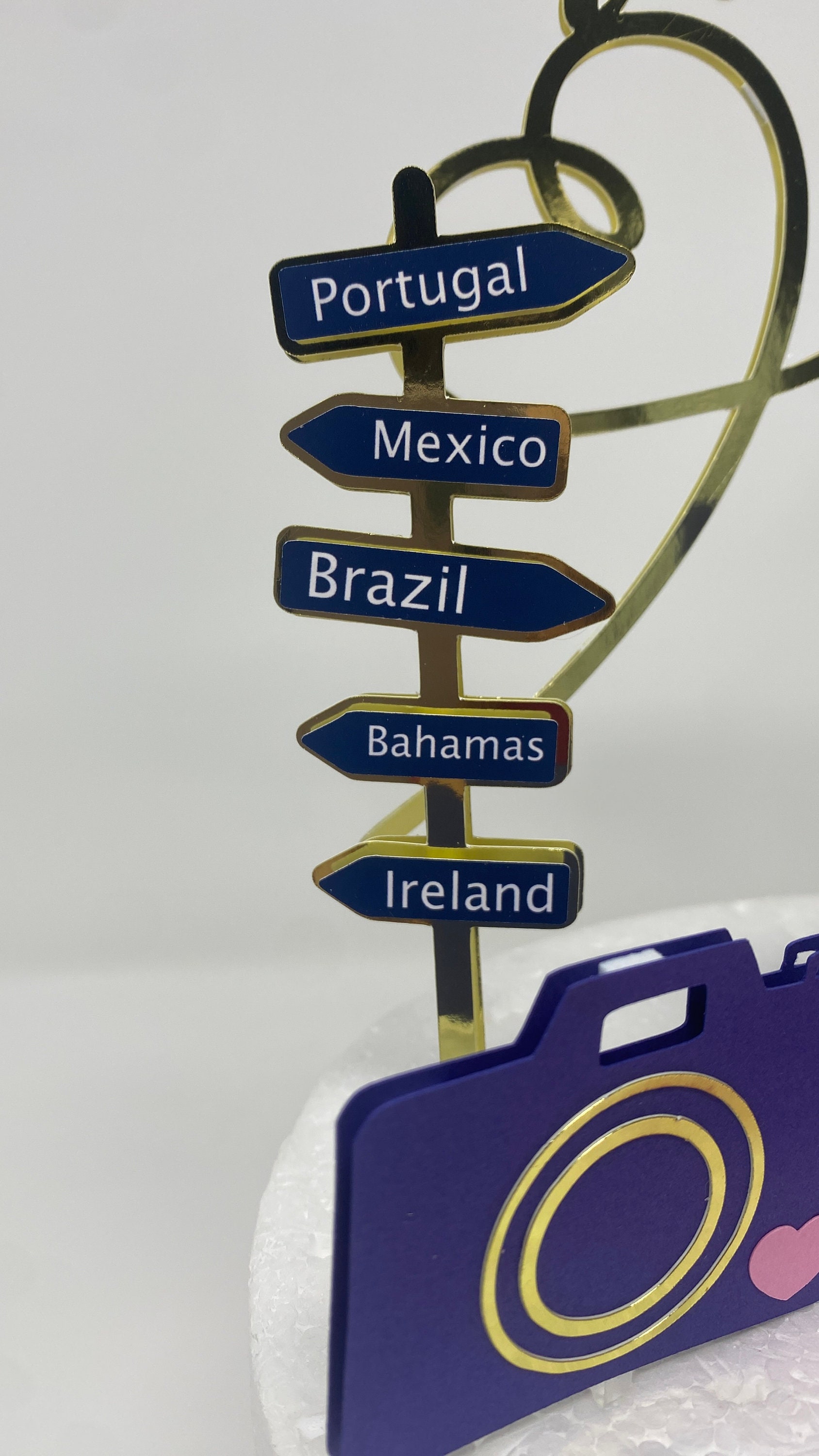 Traveler Cake Topper Travel Cake Decorations Trip Cake - Etsy