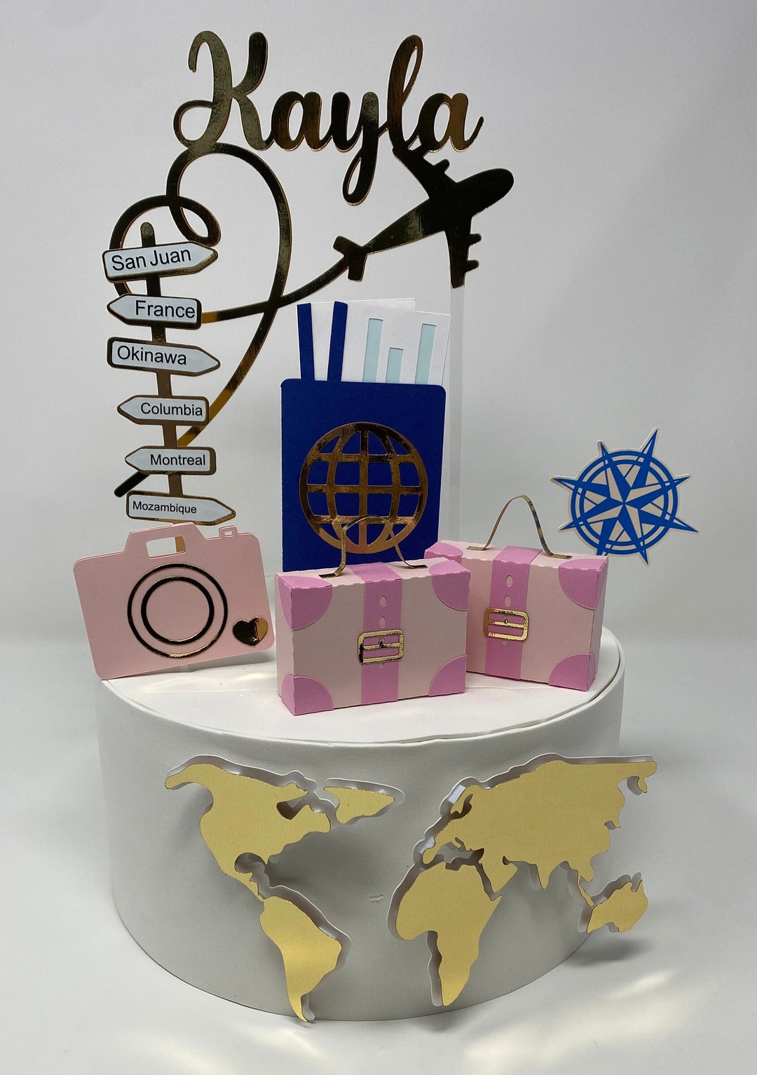 Traveler Cake Topper - Travel Cake Decorations - Trip Cake Topper - Etsy