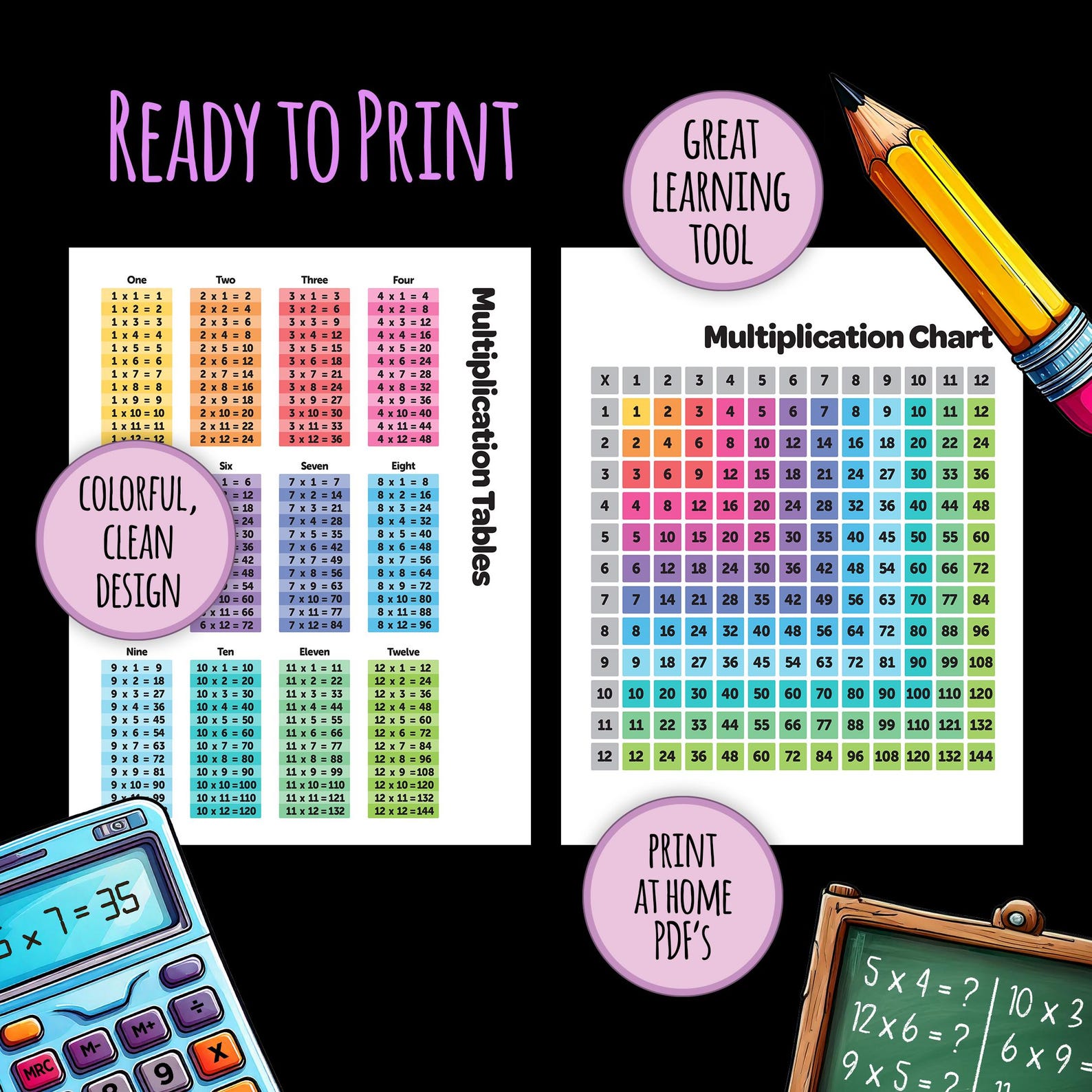 Multiplication Table Printable | Times Table Chart | Math Multiplication Sheet | Times Table for ...