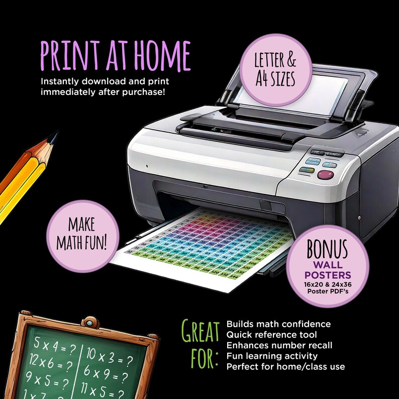 Multiplication Table Printable | Times Table Chart | Math ...