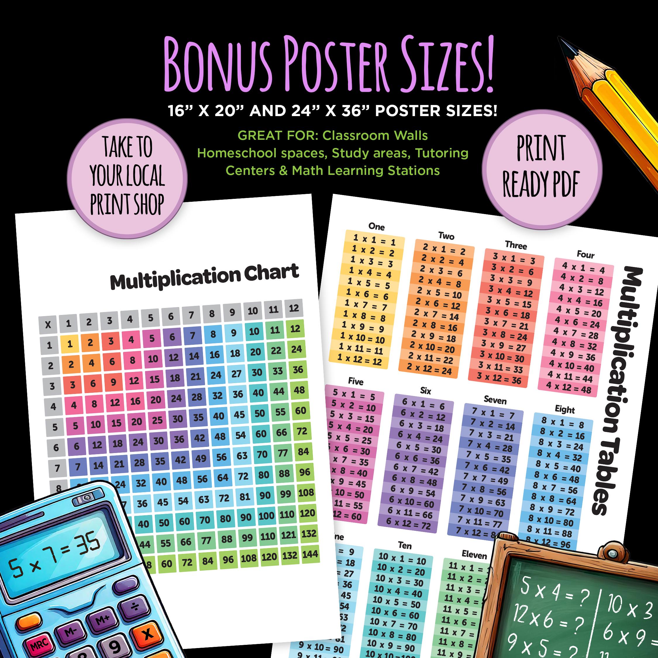 Multiplication Table Printable | Times Table Chart | Math Multiplication Sheet | Times Table for ...