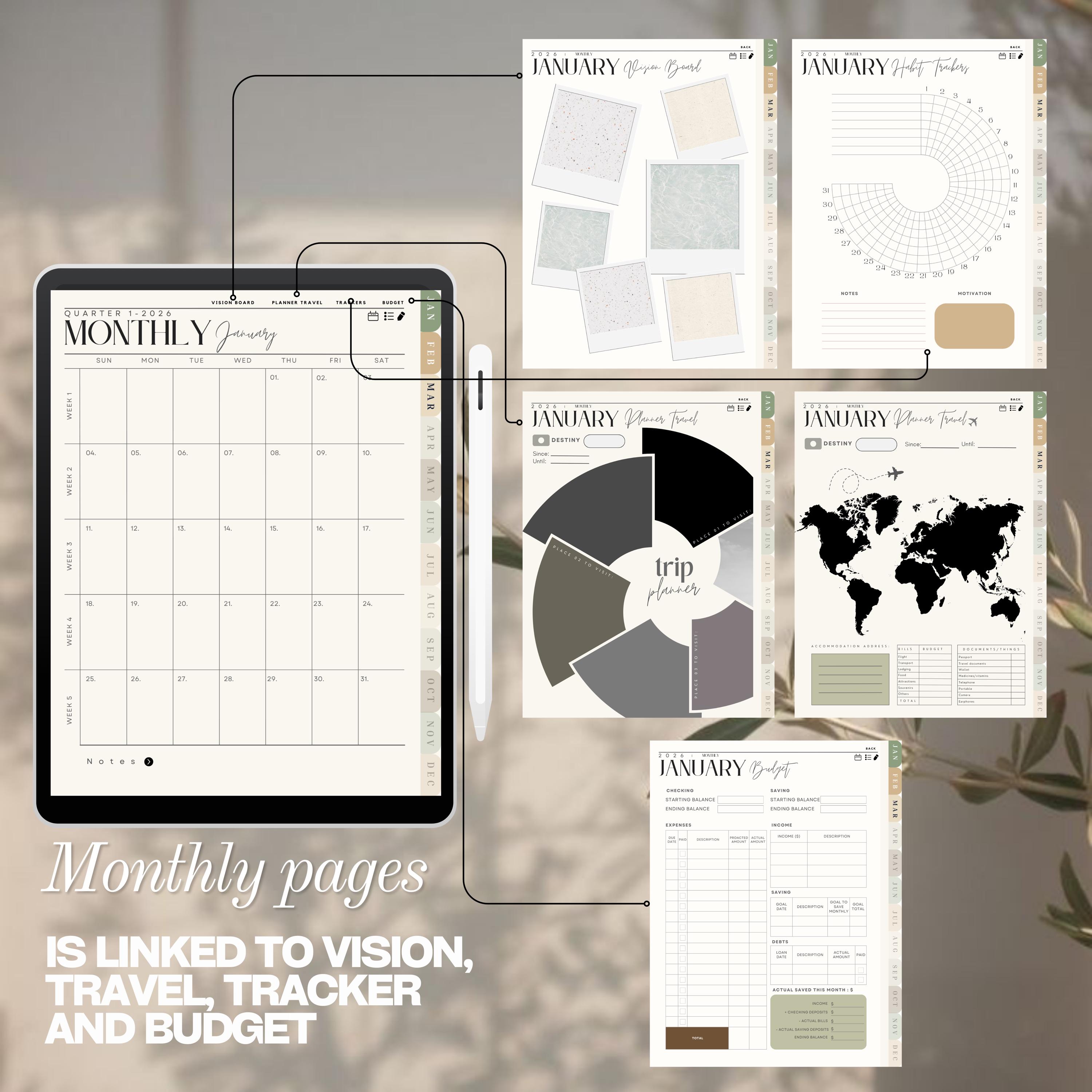 2026 Digital Planner, Goodnotes & Notability Compatible • Dated ...