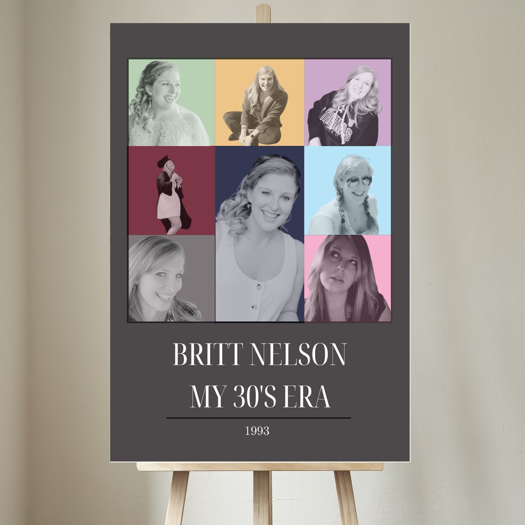 Taylor Swift Eras Poster Swiftie Birthday Party Personalized Photo ...