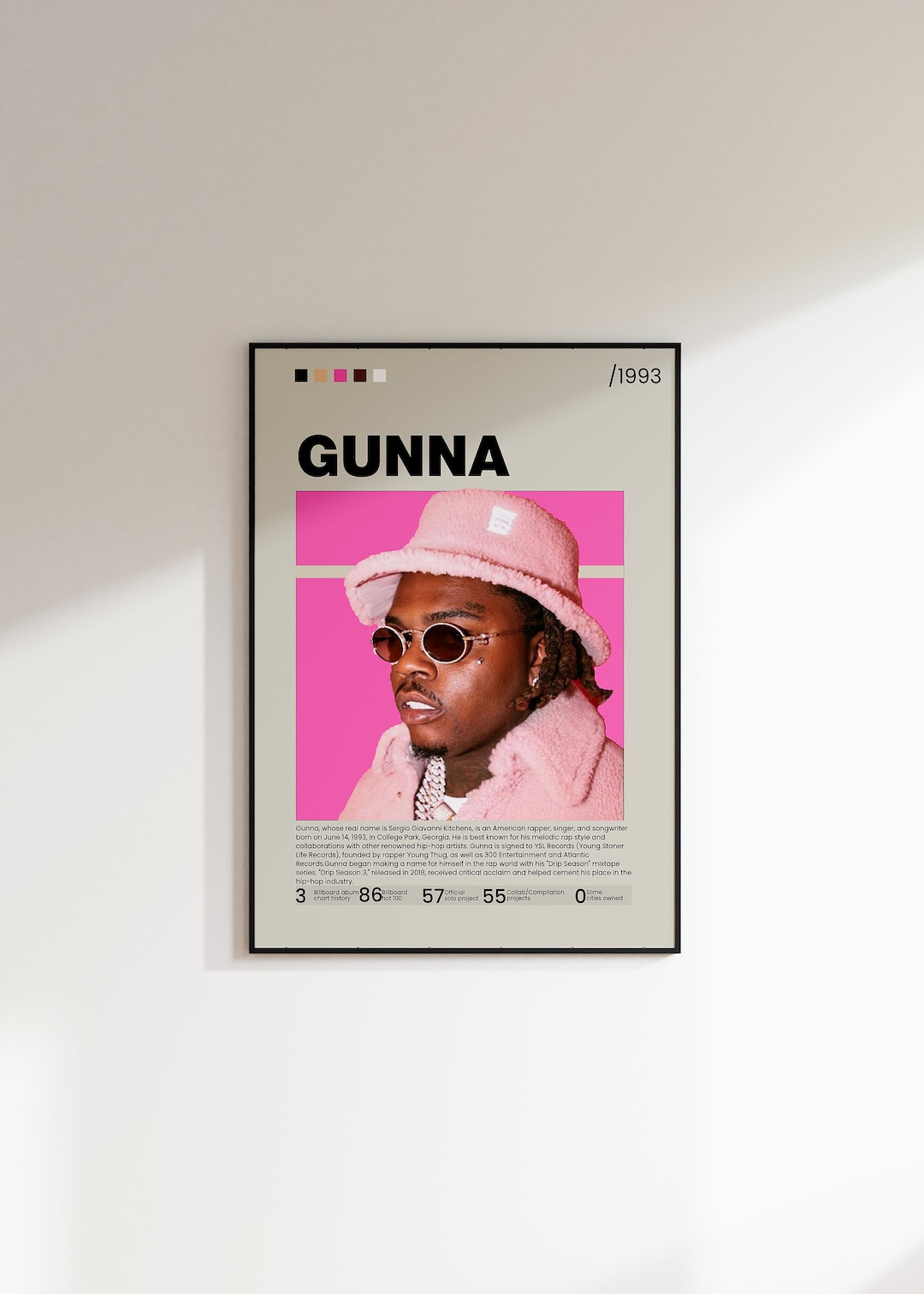 Gunna,album Poster,album Cover,musical Wall Decoration,digital Download ...