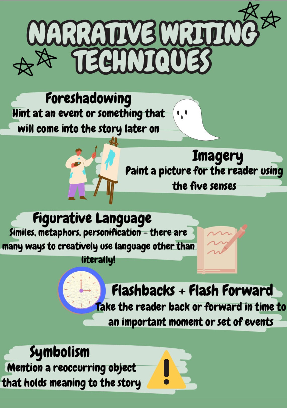 Printable Digital Download Narrative Writing Techniques PDF - Etsy