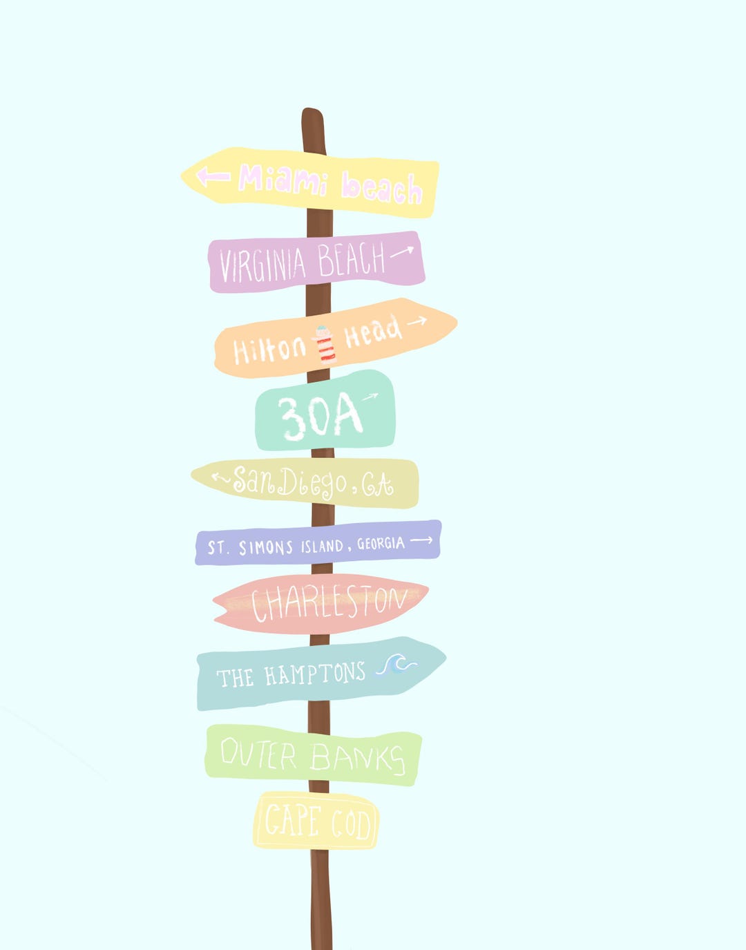 Beach Sign Print - Etsy