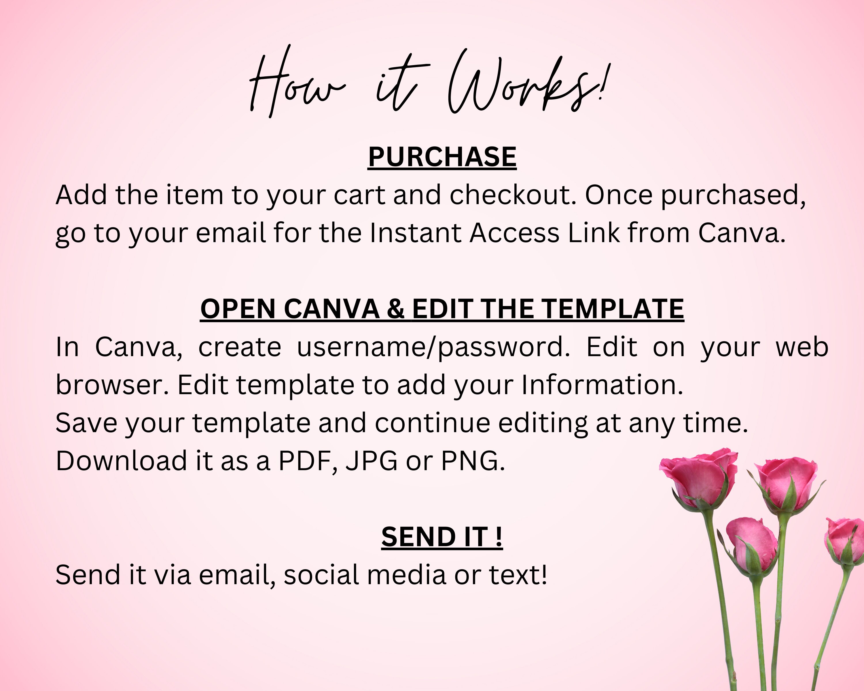 Digital Pink Roses Birthday Invitation, Electronic Birthday Invite ...