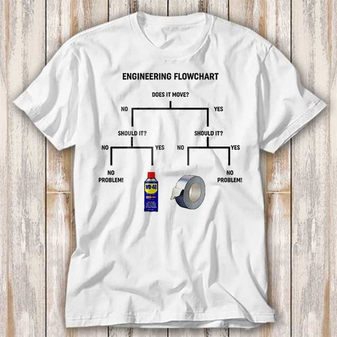 Duct Tape Engineer Flowchart Spider Movie T Shirt Best Seller Funny ...