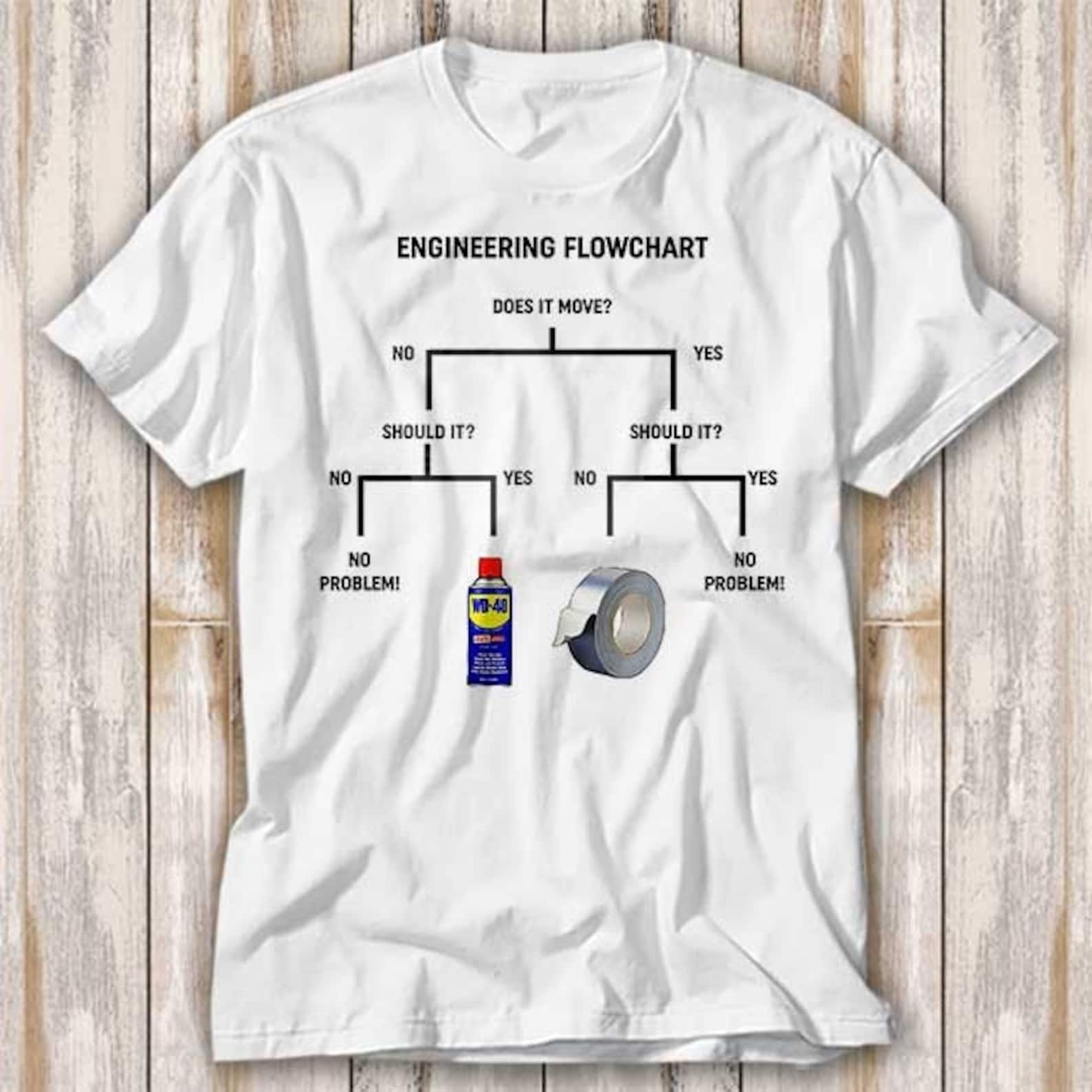 Duct Tape Engineer Flowchart Spider Movie T Shirt Best Seller Funny ...