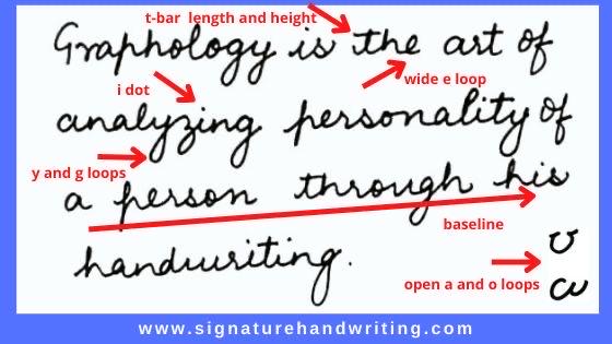 Handwriting Analysis- Gold - Etsy