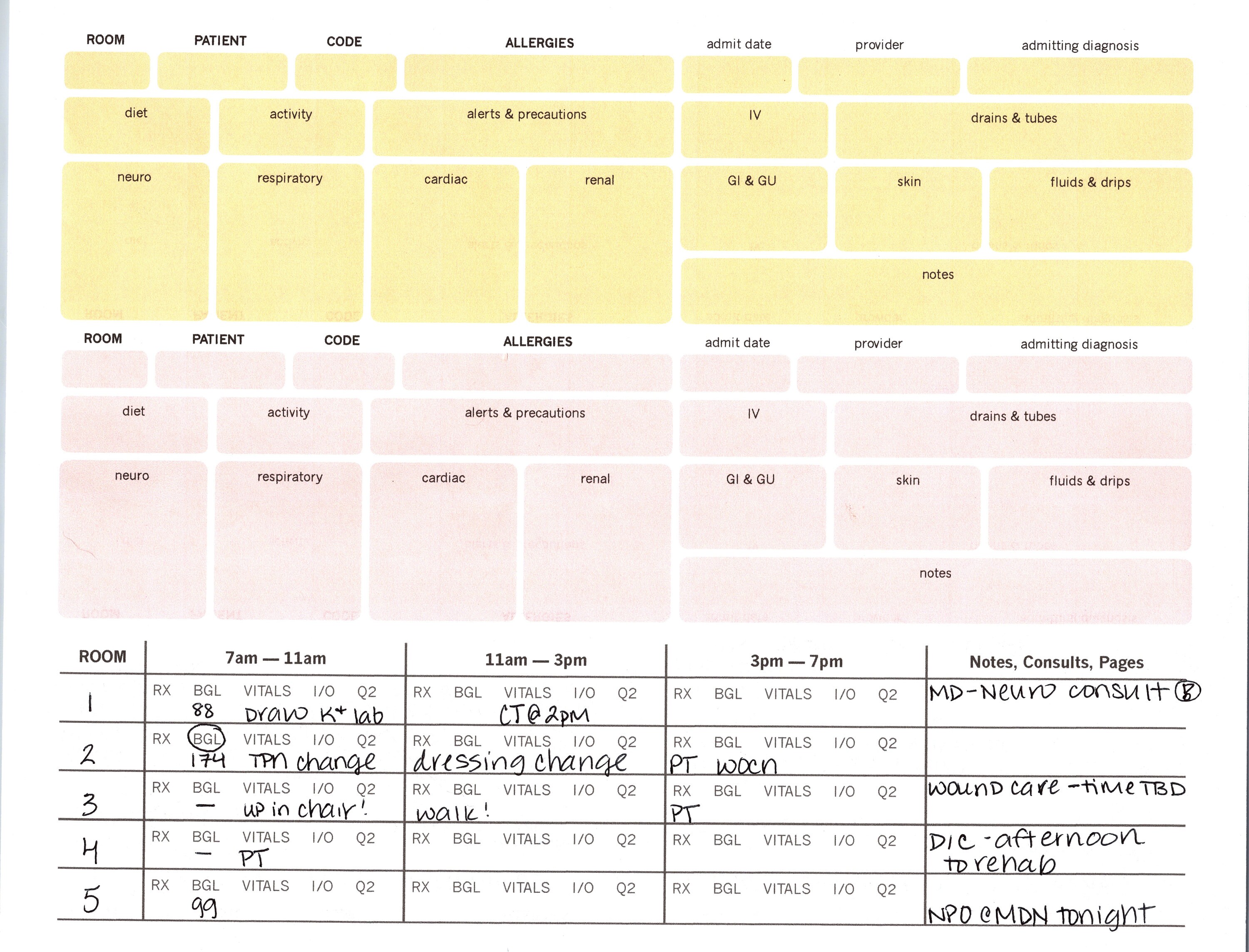 Med Surg RN Report Sheet - 5 Patients - Day Shift - Etsy
