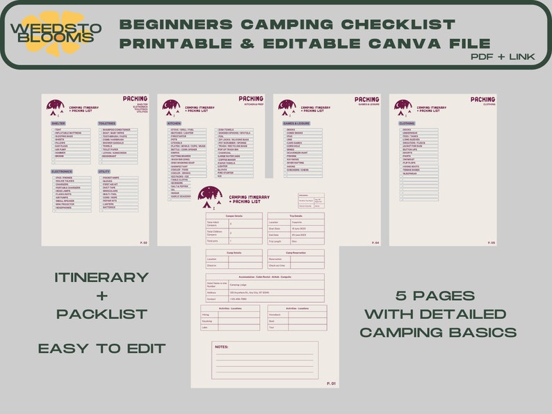 Beginners Camping Itinerary Guide Printable PDF Editable Fonts and ...