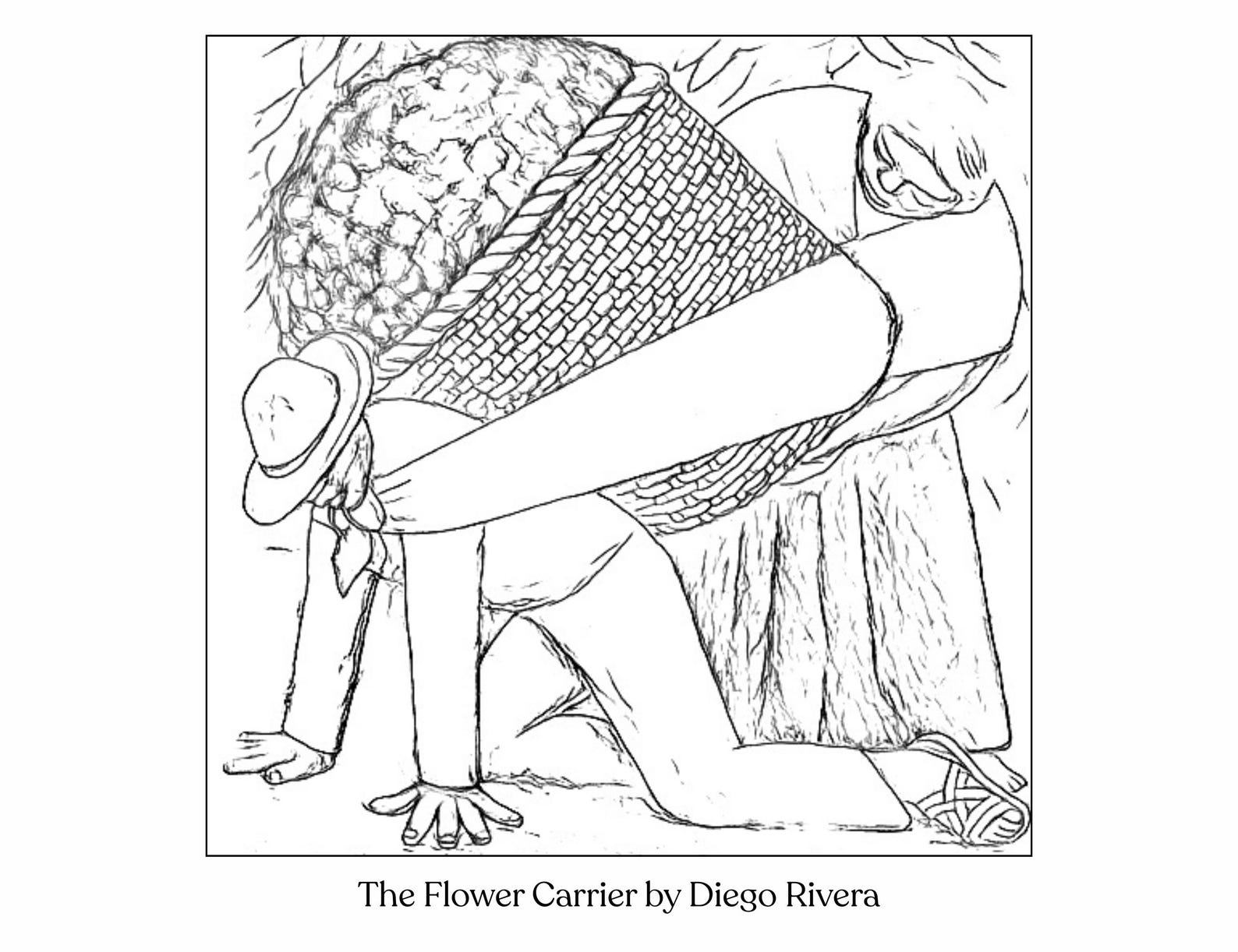 Famous Paintings Coloring Pages: Artwork Activity Instant Digital ...