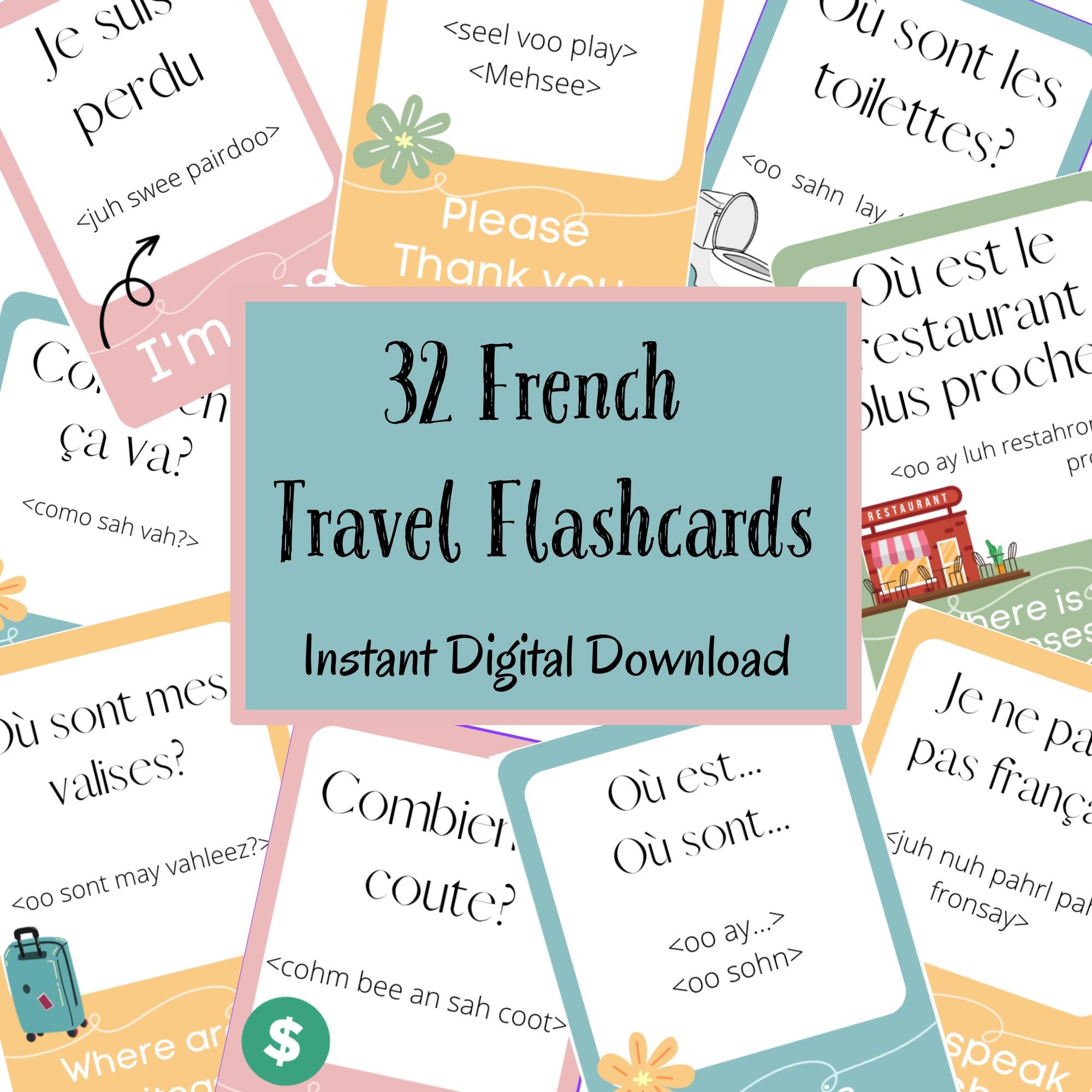 Common French Phrases For Travel