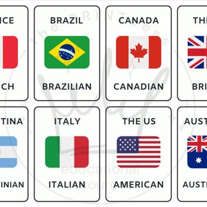 Printable National Flags Flashcards, Countries Nationalities Learning ...