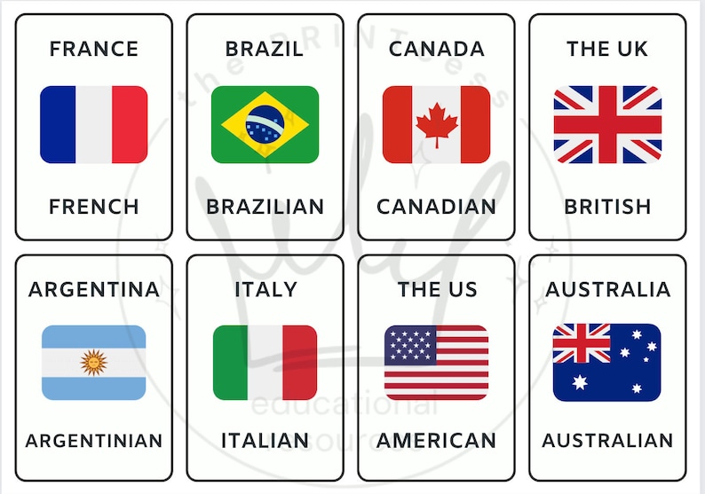 Printable National Flags Flashcards, Countries Nationalities Learning ...