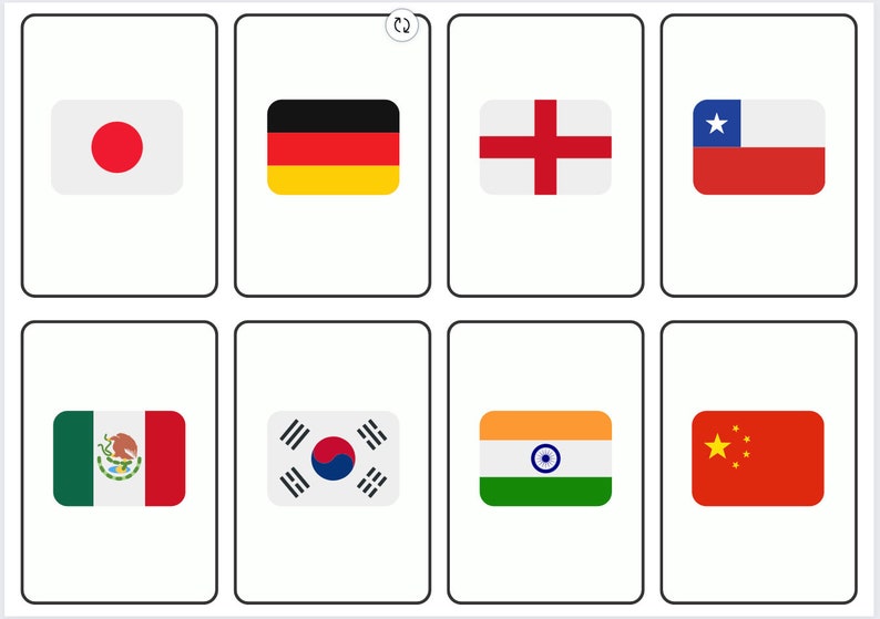 Printable National Flags Flashcards, Countries Nationalities Learning ...