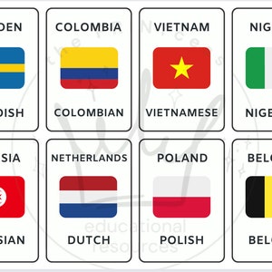 Printable National Flags Flashcards, Countries Nationalities Learning ...