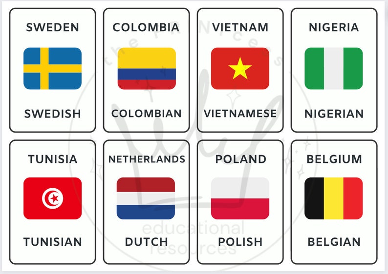Printable National Flags Flashcards, Countries Nationalities Learning ...