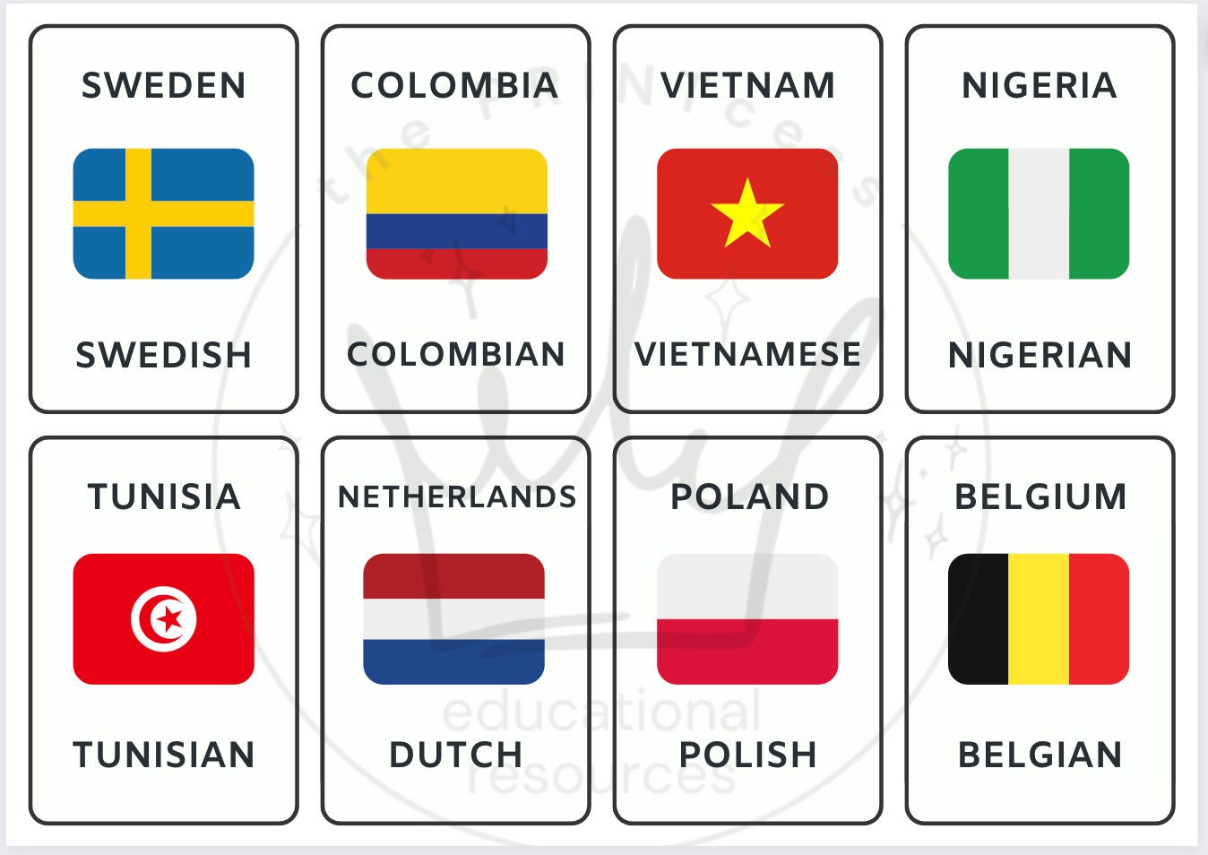Printable National Flags Flashcards, Countries Nationalities Learning ...